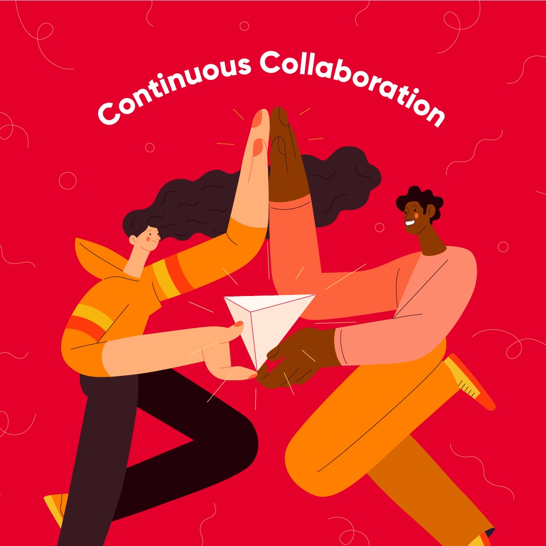 Continuous Collaboration – Phire Group